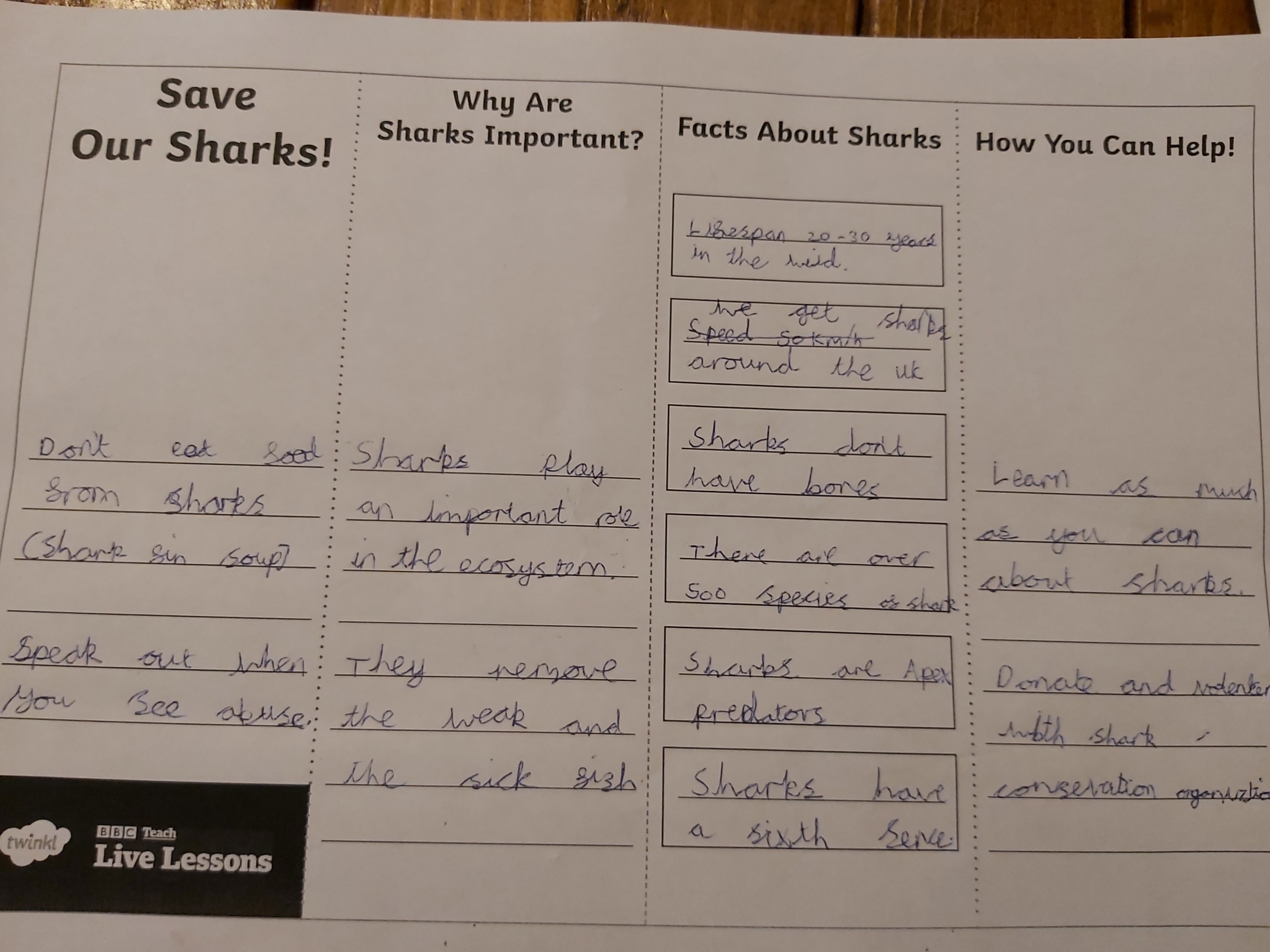 Uniform – Parkside Community Primary School